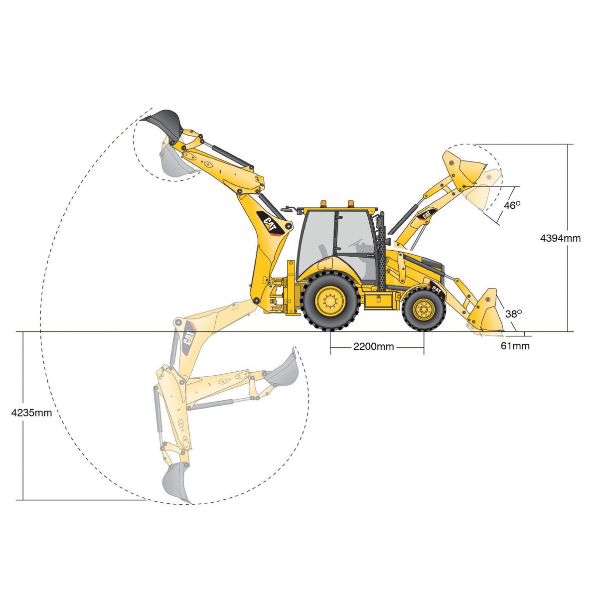 Backhoes - Ezyquip Hire