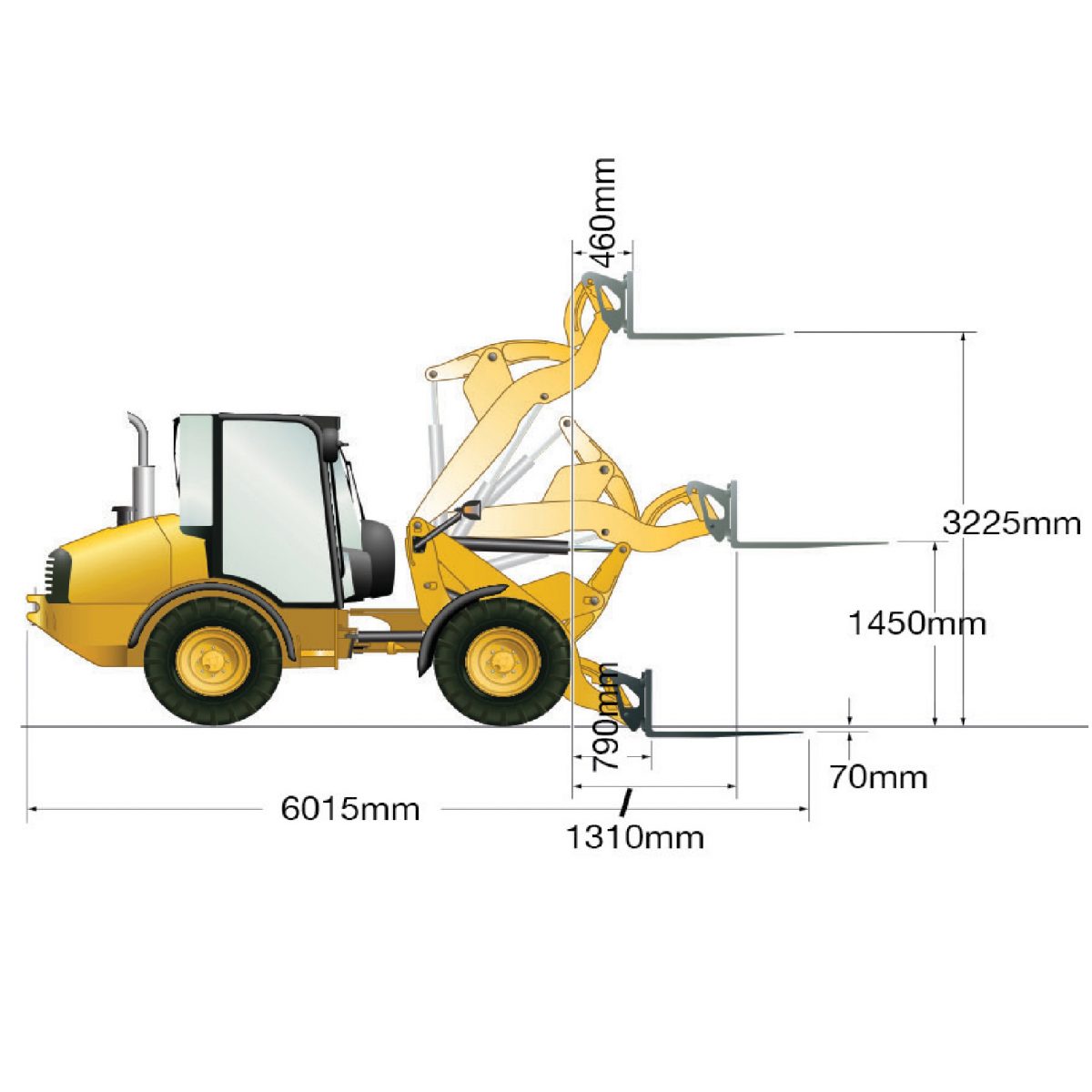 Loaders - Ezyquip Hire