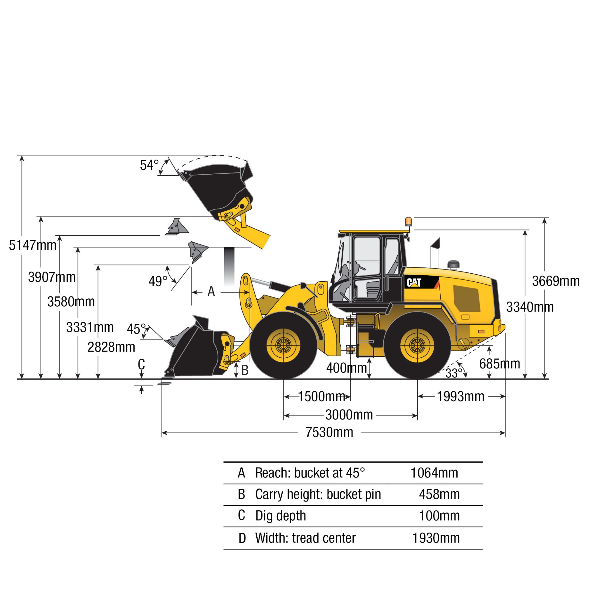 950M Wheel Loader - Ezyquip Hire