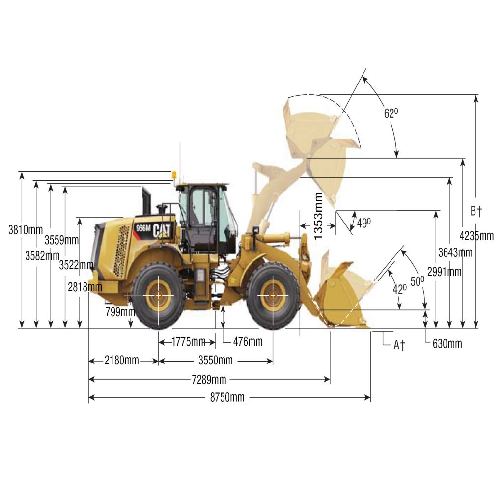 980H Wheel Loader - Ezyquip Hire