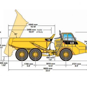 6T Tipper Truck - Ezyquip Hire