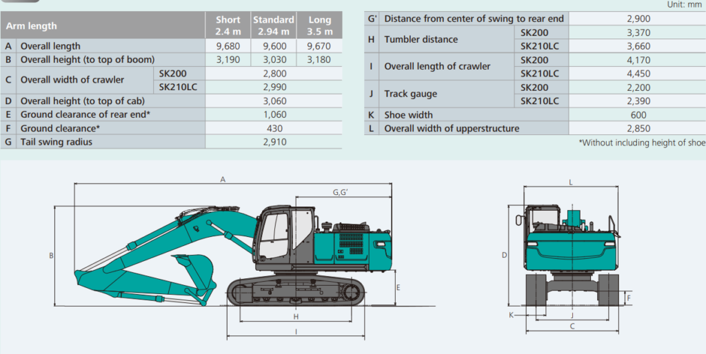 Kobelco SK200-10 Excavator - Ezyquip Hire